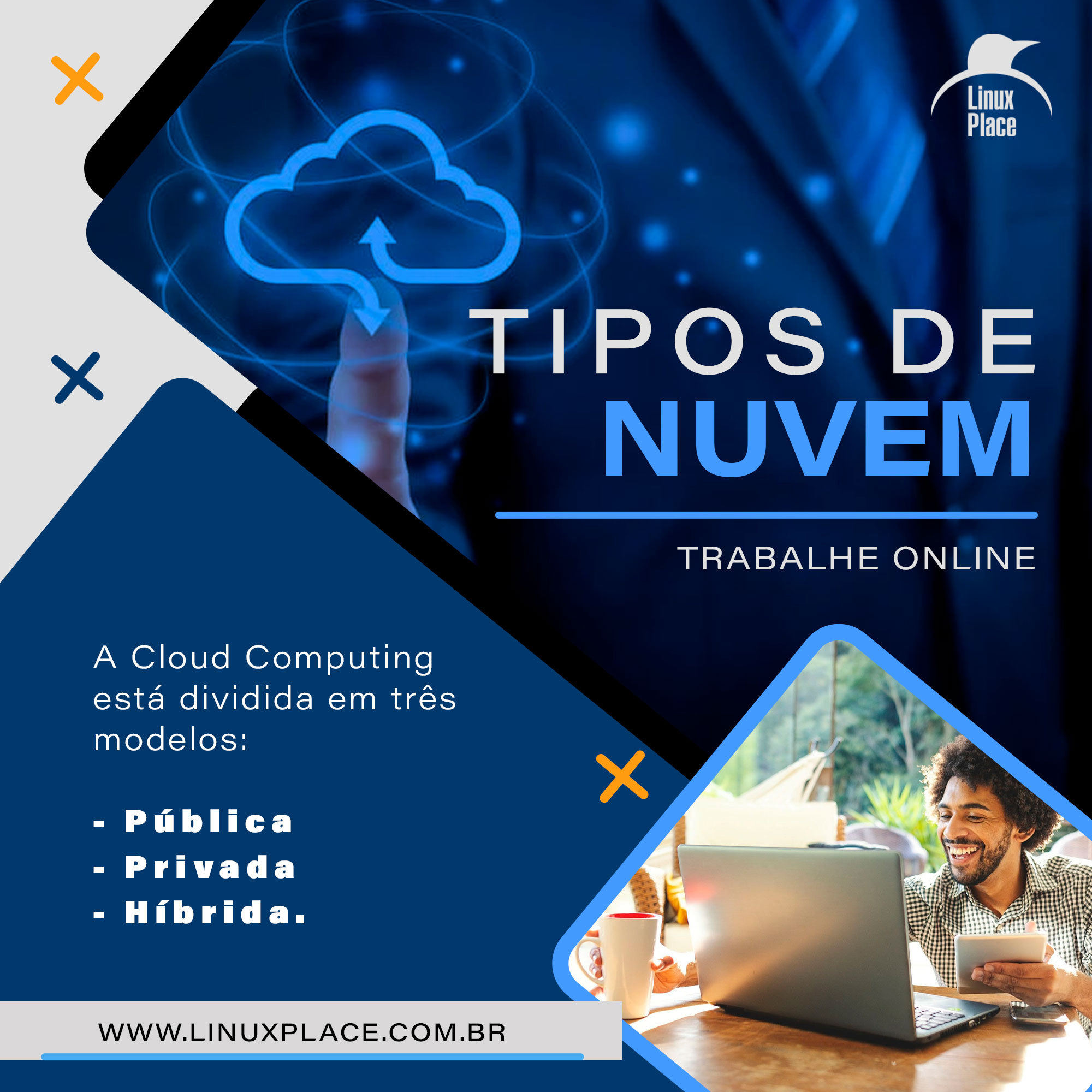 Conheça os tipos de Cloud Computing e entenda suas diferenças - LinuxPlace